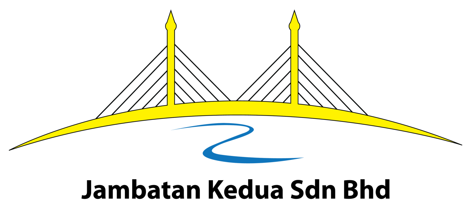 Senarai Klien - Institut Integriti Malaysia