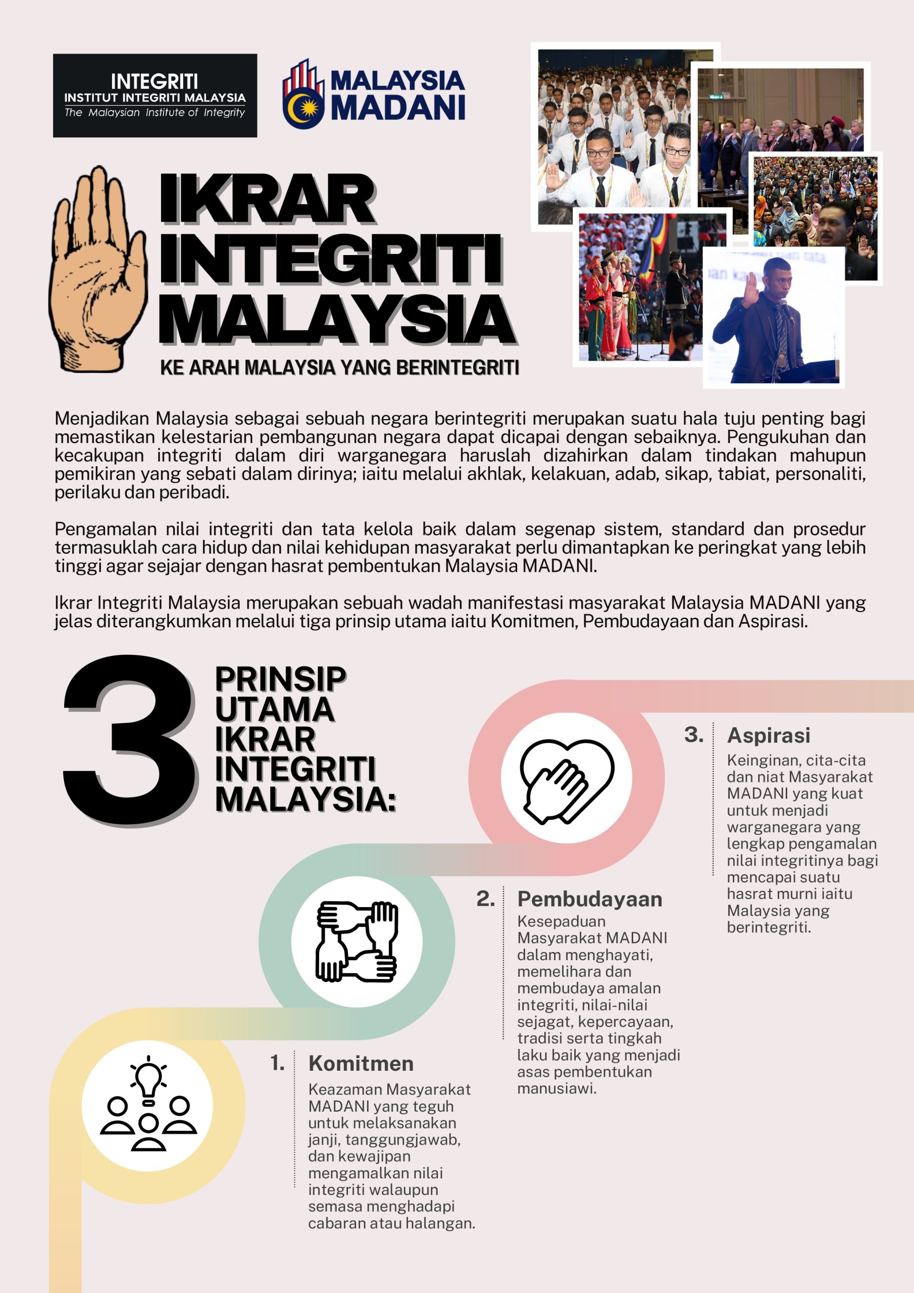 Ikrar - Institut Integriti Malaysia
